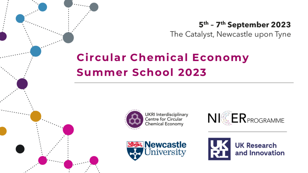 Circular Chem Summer School 2023 - CE Hub